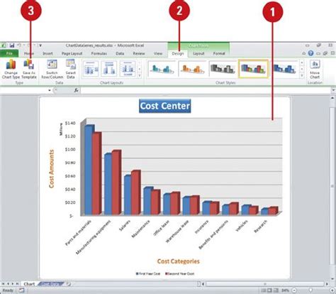 Excel Graph Templates Check More At Nationalgriefawarenessday