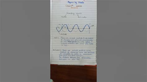 Nodes And Antinodes Physics Class11 Waves Youtube