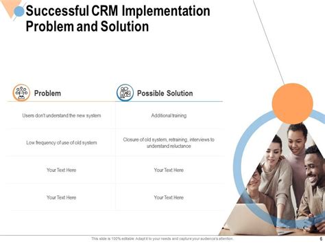 Successful Crm Implementation Proposal Powerpoint Presentation Slides