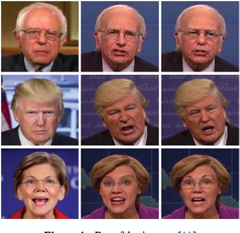 Figure 1 From Detecting Deepfake Images Using Deep Learning Techniques