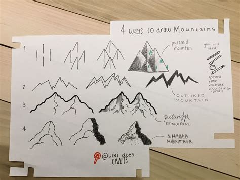 Discover The Art Of Drawing Mountains