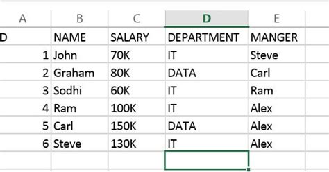 How To Readwrite Excel Xls And Xlsx File In Java Rlearnjava