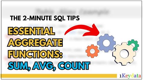 2 Minute Sql Tips Essential Aggregate Functions Sum Avg Count Youtube