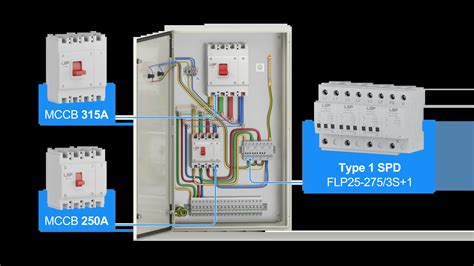 How To Size Surge Protection Device Lsp