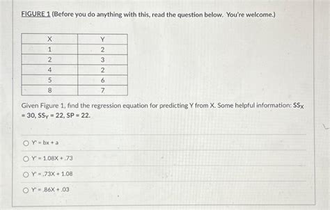 solved figure 1 before you do anything with this read the