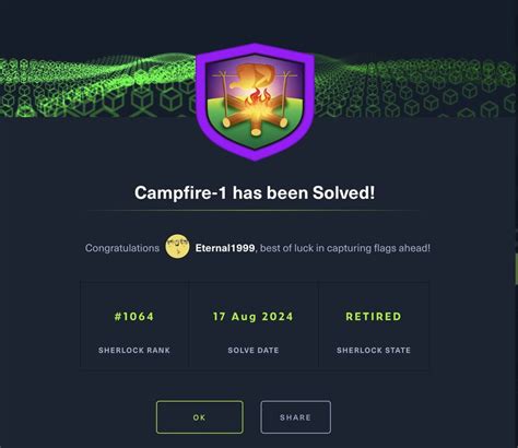 Aakash Raman On Linkedin Activedirectory Hackthebox Sherlocks Dfir Adsecurity Blueteaming