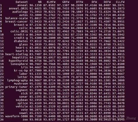 r语言导入csv数据教程 csdn博客