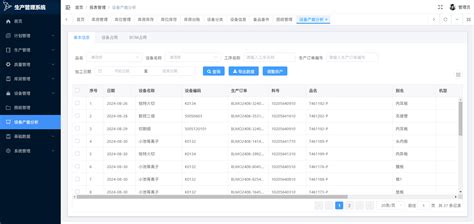 生产管理系统（源码文档部署讲解） Csdn博客