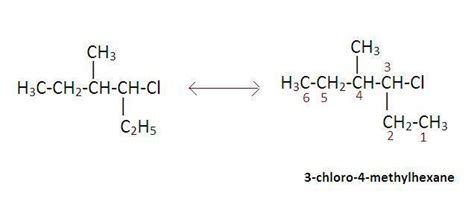 Ch3ch2ch Ch3 Ch C2h5 Cl Structure And Iupac Name Brainly In
