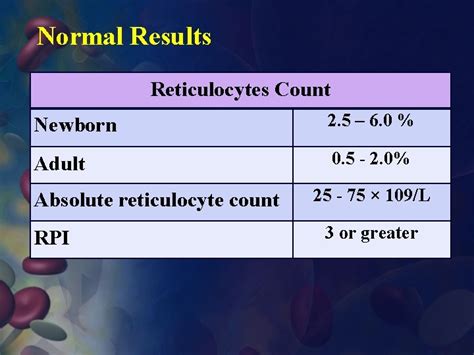 Practical Hematology Lab Lab 5 Reticulocyte Count Reticulocyte