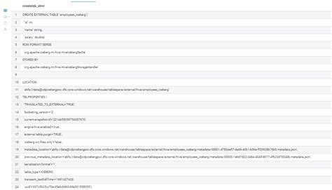 Exploring Iceberg In Cloudera Data Platform Clearpeaks