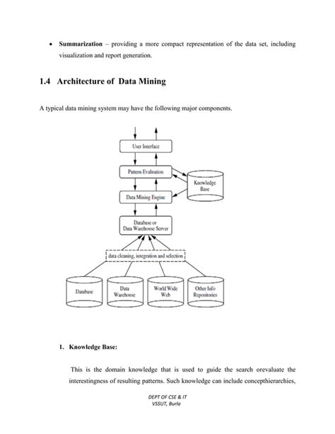 Data Mining And Data Warehousing Lecture Notes Pdf
