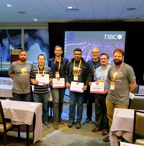 Putting Data To Work How TIBCO Customers Harness The Power Of Data The TIBCO Blog