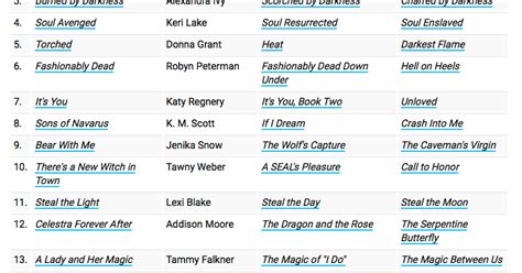 Fun And Sexy Paranormal Romance Novels For Adults