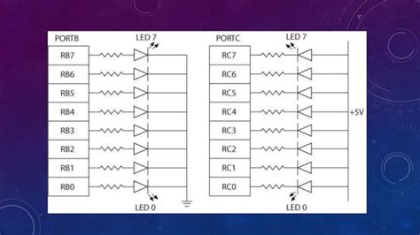 An Application Of 8085 Register Interfacing With Led Pptx Computer