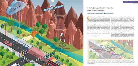 Ams Autonomous Multisensor Systems