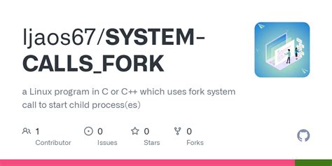 Github Ljaos67system Callsfork A Linux Program In C Or C Which Uses Fork System Call To