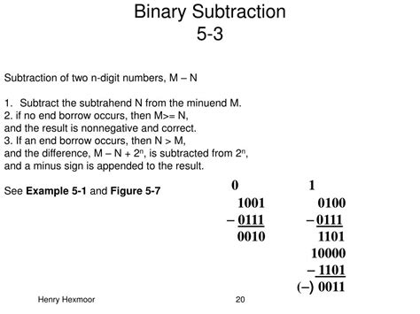 Ppt Chapter 5 Arithmetic Functions Powerpoint Presentation Free