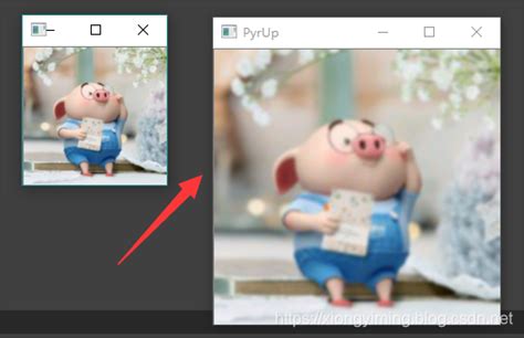 数字图像处理21 图像金字塔高斯金字塔 与 拉普拉斯金字塔数字图像处理21 Csdn博客