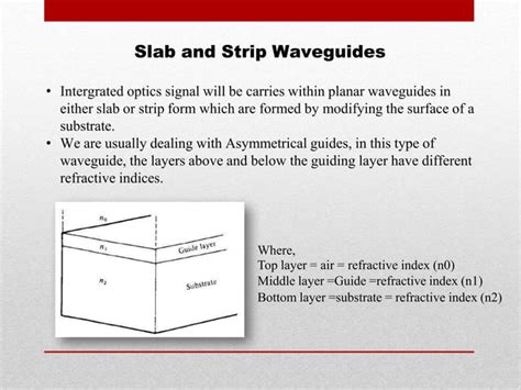 Slab And Strip Waveguidespptx