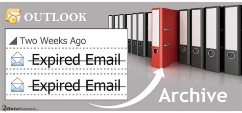 how to quickly archive all expired emails in your outlook data