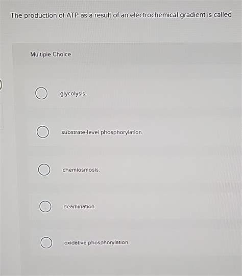 Solved The Production Of Atp As A Result Of An