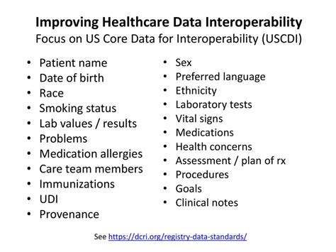Womens Health Technologies CRN Ppt Download