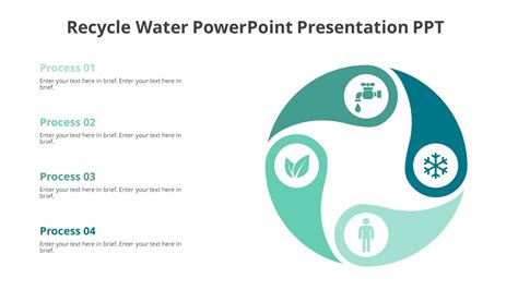 Recycle Water Powerpoint Presentation Ppt Pptuniverse