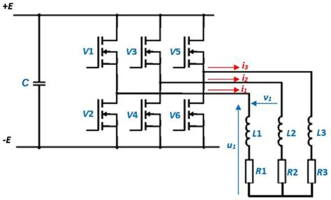 Schematic Of Three Phase Vsi In Bridge Configuration Download Scientific Diagram