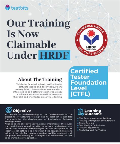 Testbits Sdn Bhd On Linkedin Ctfl Trainingcourse Training Hrdf