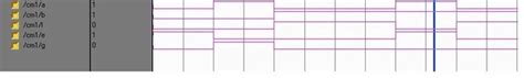 Verilog Sourcecode Hdl Code 1 Bit Comparator4 Bit Comparator