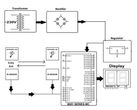 Diagram 7 Segment Display Wiring Diagram Mydiagramonline