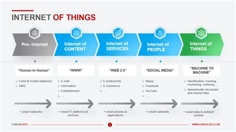 Creative Gantt Chart Template Download Now Easy To Edit