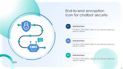 Chatbot Security Powerpoint Ppt Template Bundles Ppt Sample