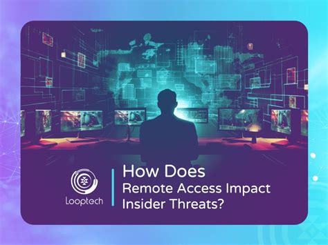 Looptech For Cybersecurity On Linkedin How Does Remote Access Impact Insider Threats Looptech