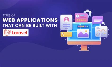 Types Of Web Applications That Can Be Built With Laravel Solution Suggest