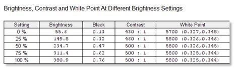 AOC Agon AG273QCG Review Bit Tech Net