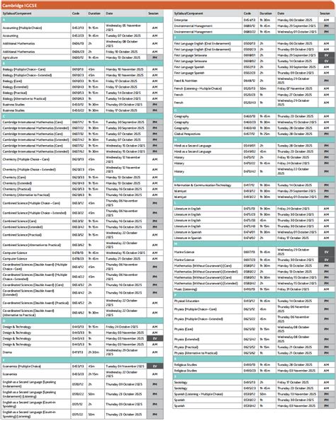2025年cieand爱德思a Level Igcse秋季考试时间表！ 惟世国际教育