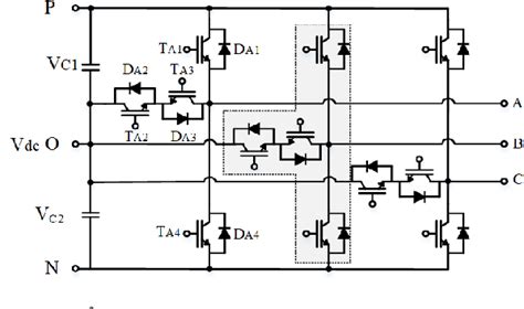 figure 1 from the general carrier based pwm implementation based on
