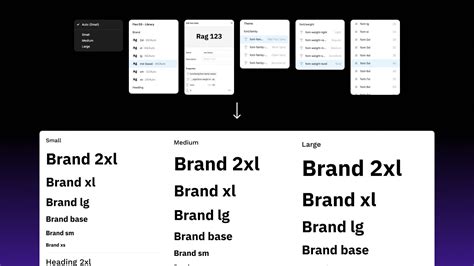 Responsive Typography Guide Docs Flex Design System