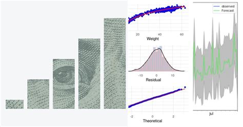 List Business Analytics Curated By Hfahmida Data Science And Business Analyticstrids Medium