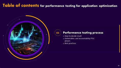 Top 10 Performance Testing For Application Optimization Powerpoint