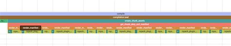 Hmr Rendermanifest Should Should Be Parallelized · Issue 1612 · Web