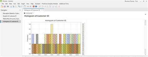 Minitab Tutorial Complete Guide To Learn Minitab From Scratch
