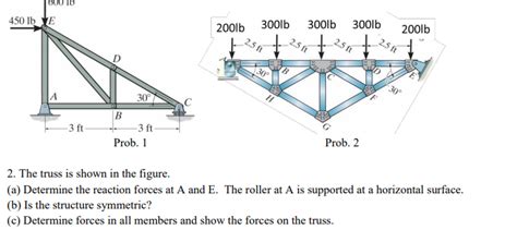Solved 2 The Truss Is Shown In The Figure A Determine