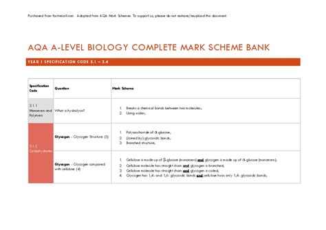 Aqa A Level Biology Practicals And Questions Aqa As And A Level