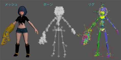 【連載】第2回：映像制作におけるue4のためのキャラクターデータ構成（リギング編） Unreal Engine