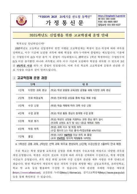 2025학년도 고교학점제 운영 안내가정통신문 가정통신문 동백고등학교