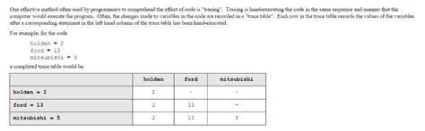 Solved One Effective Method Often Used By Programmers To