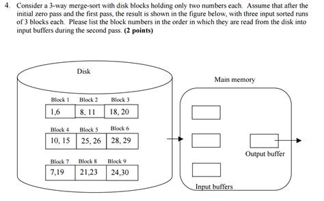 Solved 4 Consider A 3 Way Merge Sort With Disk Blocks